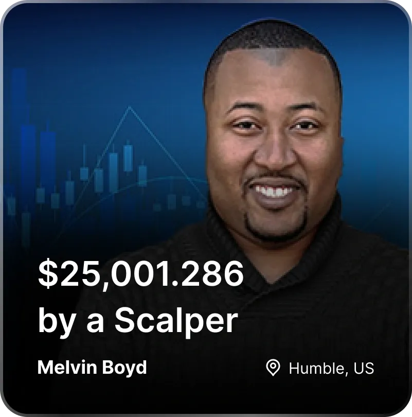 The Most Transparent Forex Prop Firm | Hola Prime