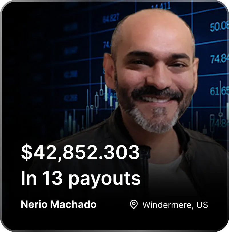 The Most Transparent Forex Prop Firm | Hola Prime