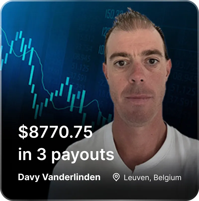 The Most Transparent Forex Prop Firm | Hola Prime