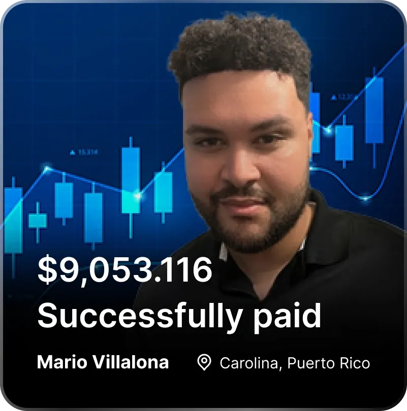 The Most Transparent Forex Prop Firm | Hola Prime